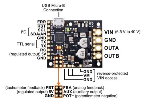 Controller Motore Jrk G V USB Con Feedback Opencircuit