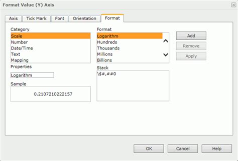 Format Value Y Axis Dialog