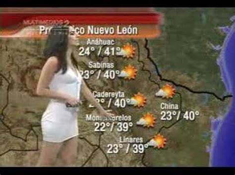 La Chica Del Clima Angie Gonzalez Doovi