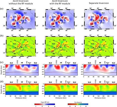 Imaging Results From The Separate Inversion And Joint Inversion Of Download Scientific Diagram
