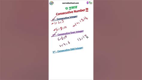 ৩ প্রকার Consecutive Number বা ধারাবাহিক সংখ্যা Basicmath