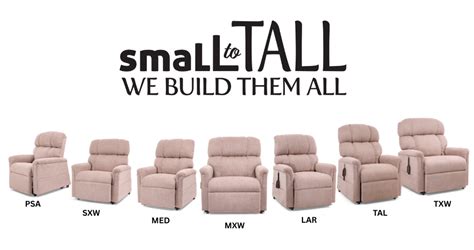 Recommended Sizing Guidelines Golden Technologies