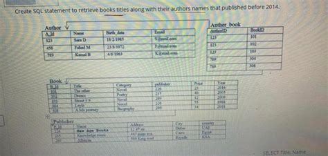 solved create sql statement to retrieve all authors ids who