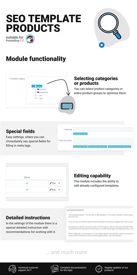 Seo Template Products Module For CMS PrestaShop