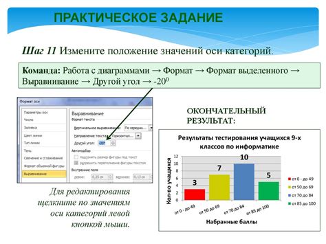 Деловая графика Графические возможности табличного процессора Ms Excel