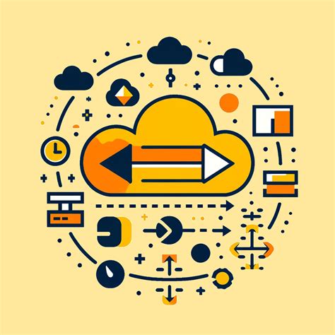 Aws Migration Dca Digital Cloud Advisor
