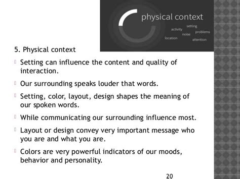 Non Verbal Communication Of Business Communication 2 For Bba Bi