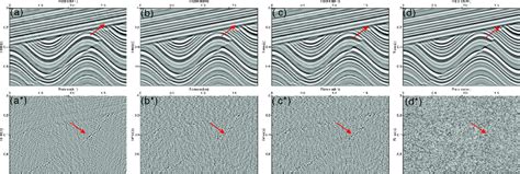 The Comparison Of AI Based Denoised Results With Conventional Method