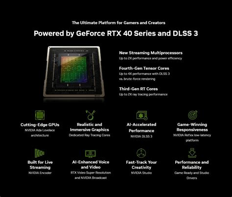 Colorful Igame Geforce Rtx 4070 Ultra W Oc V2 V Video Card