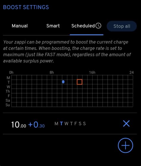 Boost Schedule Keeps Disappearing Myenergi
