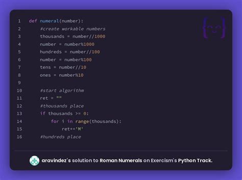 Aravindezs Solution For Roman Numerals In Python On Exercism