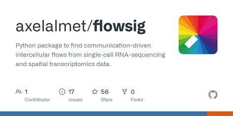 Github Axelalmetflowsig Python Package To Find Communication Driven