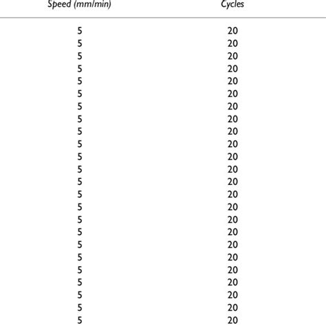 Finite Element Model Of The Acetabular Shell Liner And Femoral Head