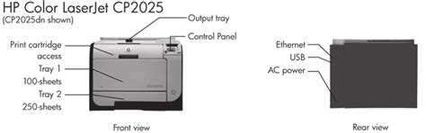 Hp Color Laserjet Cp 2020 Windows 7 Driver Regulationshard