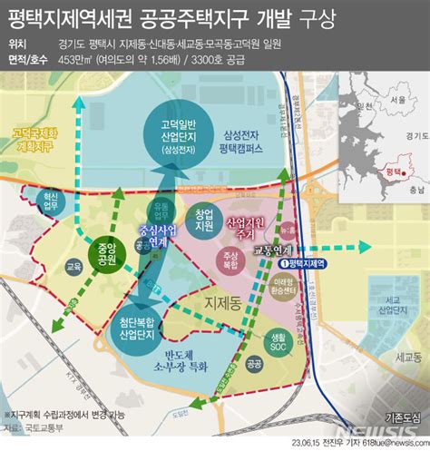 그래픽 평택지제역세권 공공주택지구 개발 구상 공감언론 뉴시스