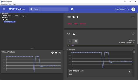 GitHub Divyakara VM IoT
