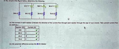 In The Circuit In The Figure Below Determine The Following 40 0 V 360 V 80 0 V 200 Ω 80 0 Ω 20