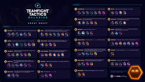 Tft Set Items Cheat Sheet Teamfight Tactics Tftactics Gg Pdf Hot Sex