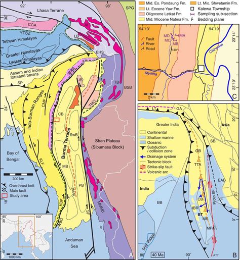 3 Maps Showing Regional And Local Geology A Myanmar And Surrounding