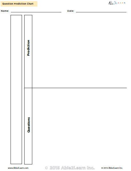 Prediction Question Chart Able2learn Inc