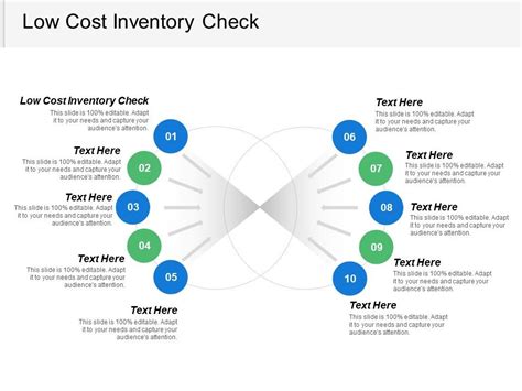 Low Cost Inventory Check Ppt Powerpoint Presentation Outline Gridlines Cpb