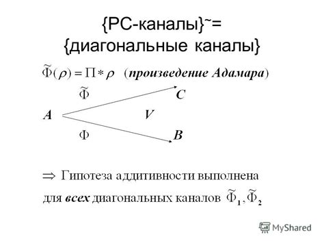 Презентация на тему: "КВАНТОВЫЕ СИСТЕМЫ, КАНАЛЫ, ИНФОРМАЦИЯ А. С ...