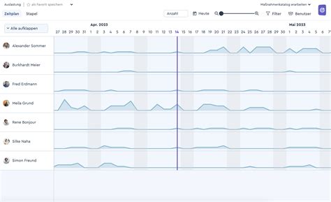 Factro Software Reviews Demo And Pricing 2024