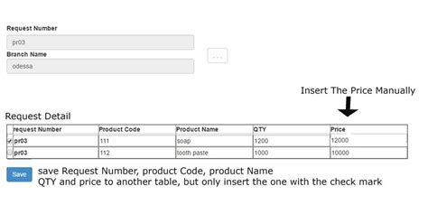 Retrieve Multiple Data From Tables With Php And Jquery Stack Overflow