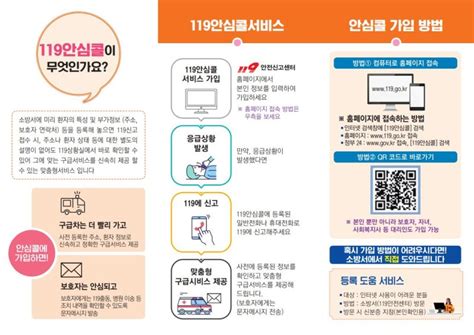 시흥소방서 119안심콜서비스 신청하세요 파이낸셜뉴스
