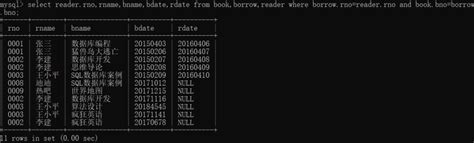 查询读者的借阅信息mysqlmysql数据库命令行【篇章九】之数据库综合查询select Csdn博客