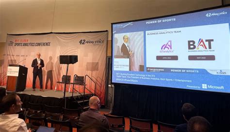 601 Analytics On Linkedin Nothing Better Than Seeing Our Clients Succeed 🙌