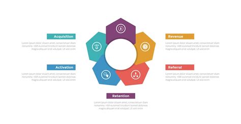 Premium Vector Aarrr Metrics Framework Infographics Template Diagram With Creative Hexagon
