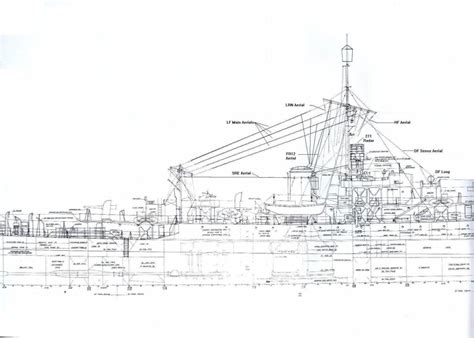 River Class Frigates