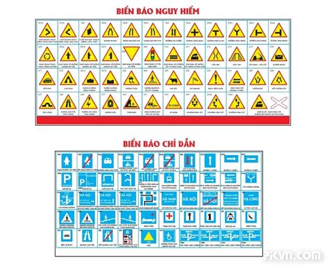 Biển báo nguy hiểm và biển chỉ dẫn giao thông File Corel Vector6