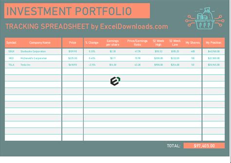 6 Investment Portfolio Excel Template Excel Templates