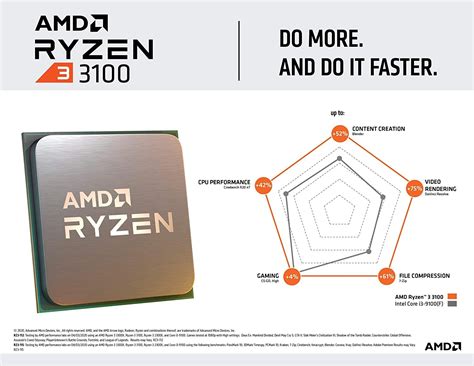 AMD Ryzen 3 3100 NEW ARRIVAL