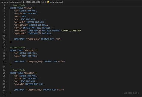 使用 Next js Prisma 和 PostgreSQL 全栈开发视频网站本文将以实现一个视频网站为例介绍 Ne 掘金