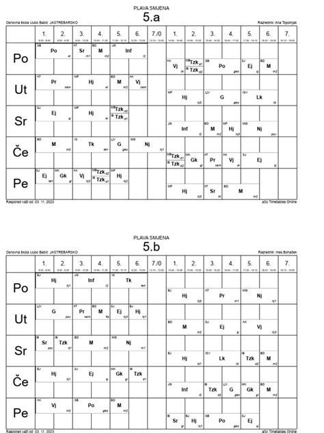 Plava Razredi Novo 6 11 2023 Pdf