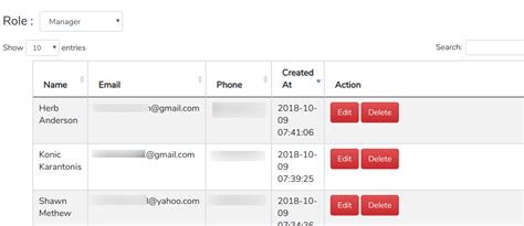 Showing Deletion Confirmation Box In Laravel Datatables Webner Blogs