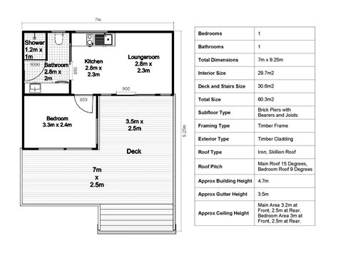 How To Build A Cabin Step By Step DIY Guide Materials List Draft Engineering Plan Floor