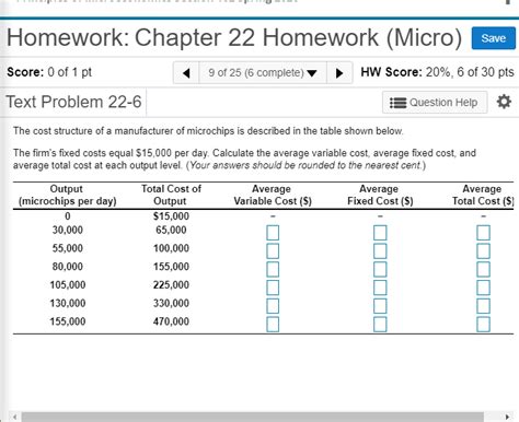 Solved Save Homework Chapter 22 Homework Micro Score 0