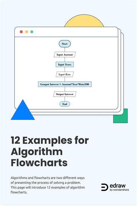 12 algorithm flowchart examples
