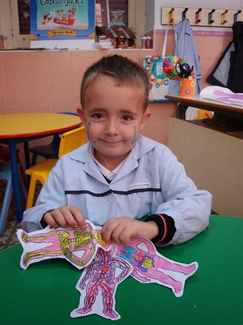 Los peques del Sanra El cuerpo humano los órganos V 5 años