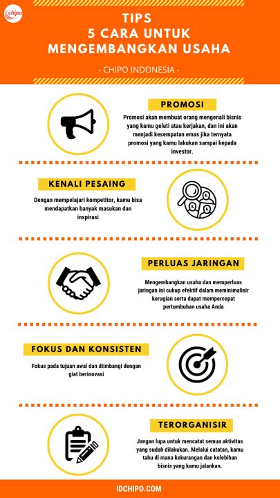 TIPS CARA MENGEMBANGKAN USAHA