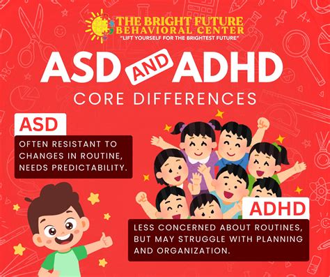 The Bright Future Behavioral Center Antipolo Rizal Branch Antipolo