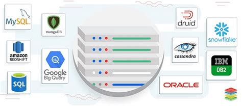 Data Management Software Examples QuyaSoft