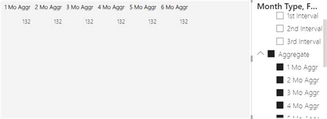 Solved Slicer With Calculated Column Of A Calculated Grou