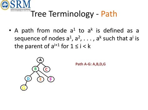 Unit 4 For Trees Data Structure Notes It Is Pptx