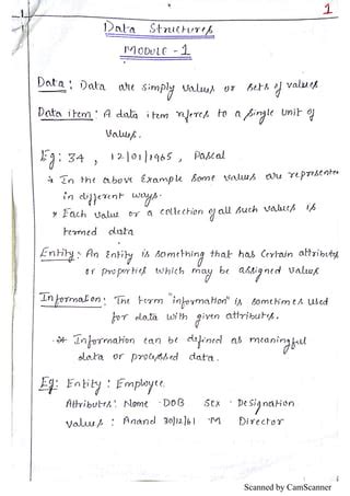Data Structures Module 1 Notes PDF