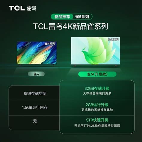 【手慢无】plus会员专享！55寸雷鸟雀4电视直降400元电视导购 中关村在线
